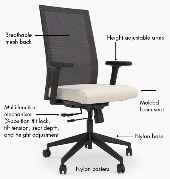 features-g6 - Wyatt Seating